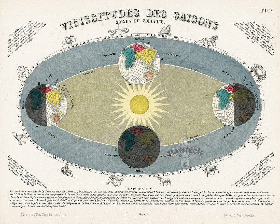 Celestial Atlas, Astronomy, Antique Print Seasons & Zodiac | Panteek ...